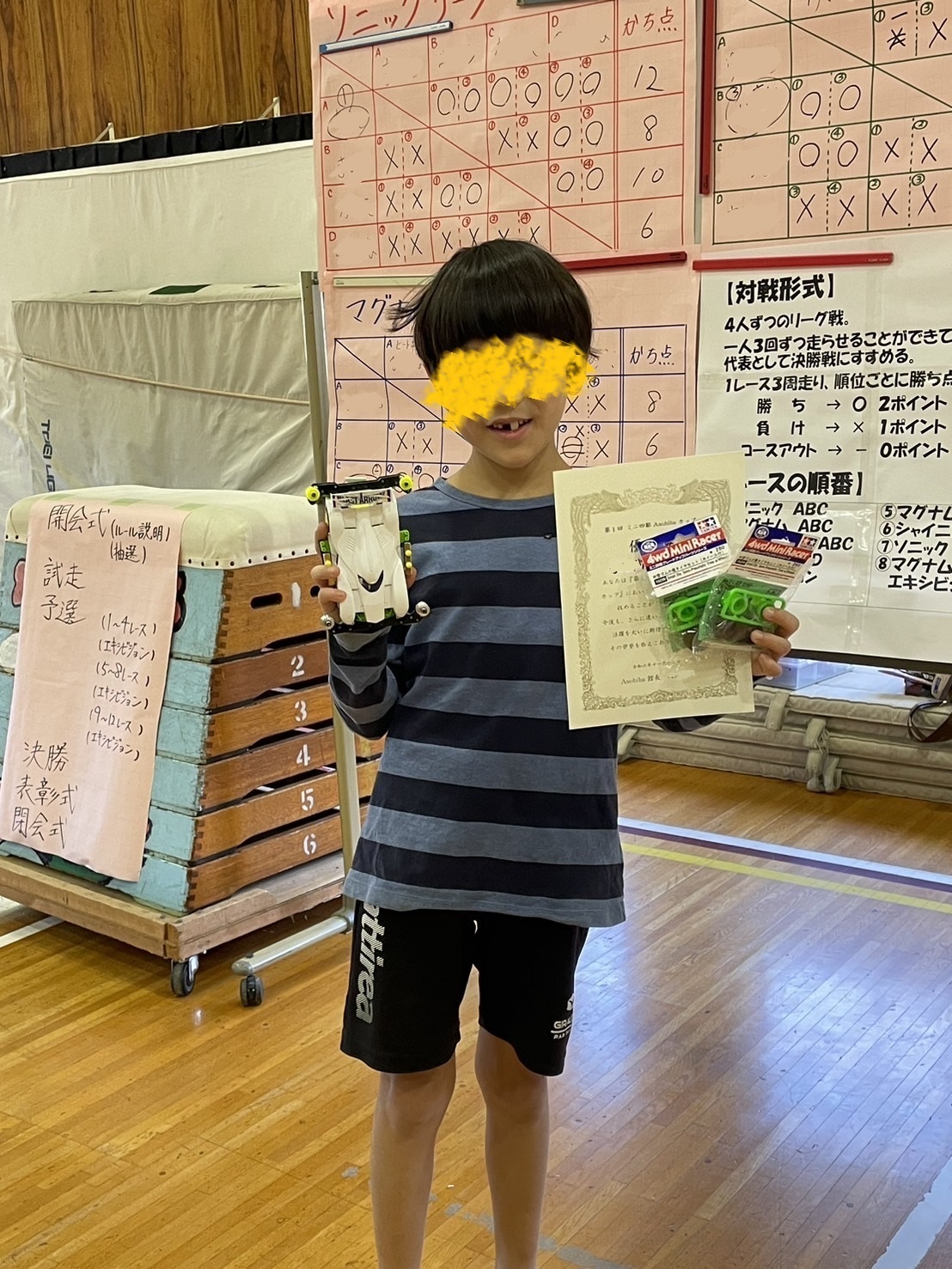 第1回ミニ四駆 Asobibaカップが終了しました！Asobiba日誌 | Asobiba